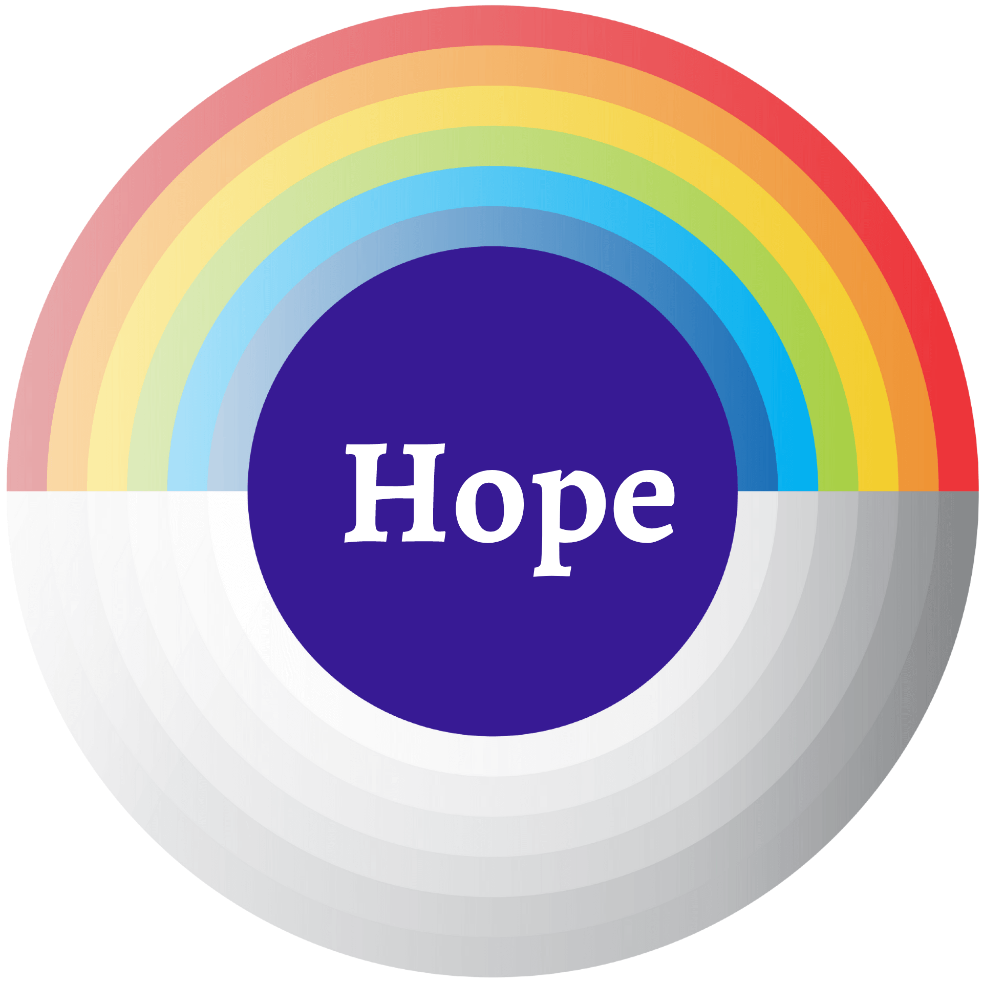 Manage My Rainbow – aHa